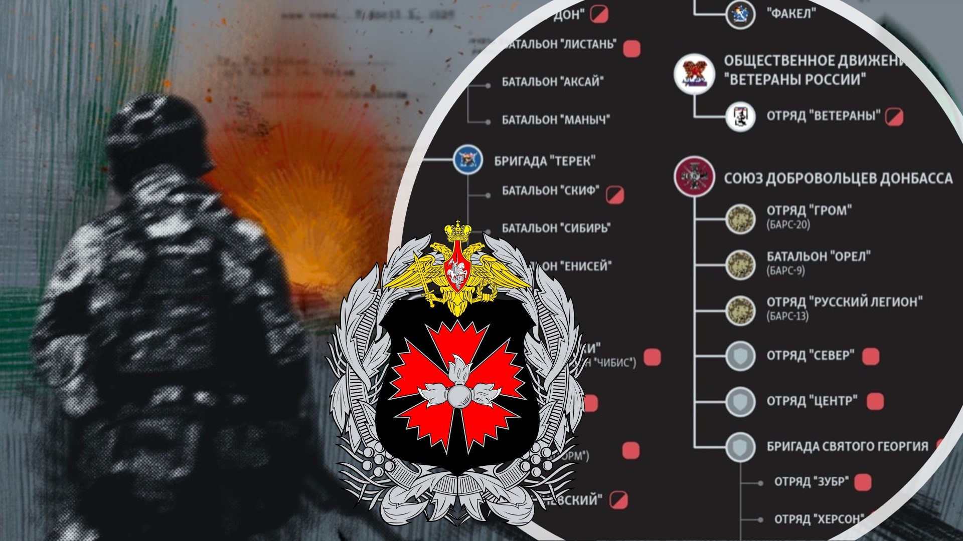 L’intelligence militare russa recluta mercenari con una “società ...